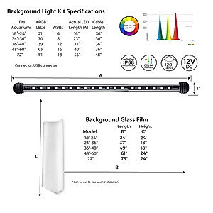 CURRENT USA Serene Add-on Accessory LED Background Light Kit | Includes Frosted Background Glass Film and RGB LED Light Strip | Fits Aquariums 48"-60" (Requires Serene Controller)