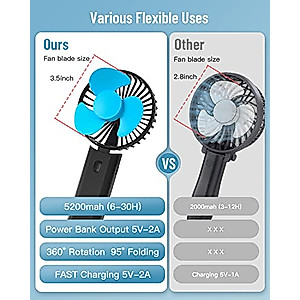 Portable Fan, 5200mAh Mini Handheld Fan,Baby Stroller Fan With Flexible Tripod, 3 IN 1 Portable Fan, Detachable & Foldable Personal Fan for Baby, Travel, Outdoor, Desk