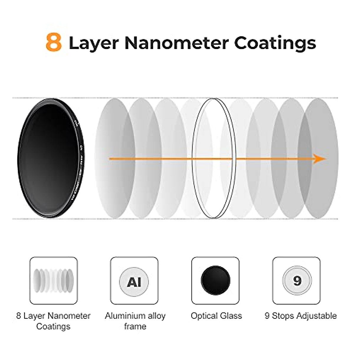 K&F Concept 43mm Variable ND2-ND400 ND Lens Filter (1-9 Stops) for Camera Lens, Adjustable Neutral Density Filter with Microfiber Cleaning Cloth (B-Series)