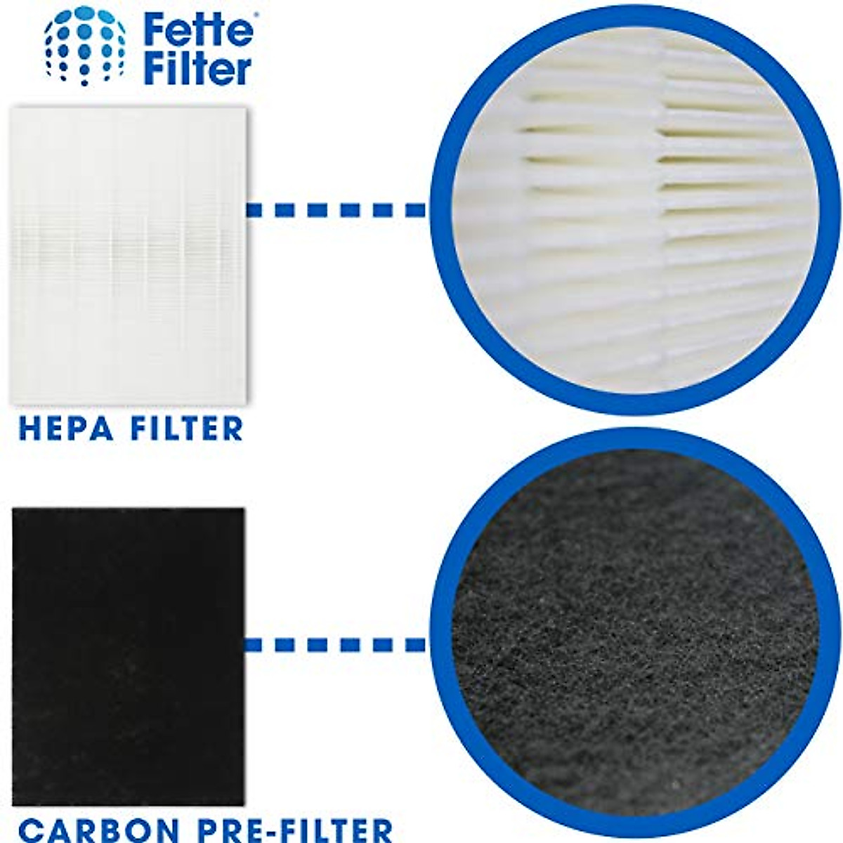 Fette Filter - 115115 Premium True HEPA H13 Filter Compatible with Winix Filter A 115115 Size 21 Plasma Wave Air Purifier AM90 P300 5300 5500 5300-2 6300-2 6300 C909 9800 C535 1 +4 Pack