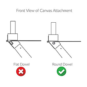 Casual Home Director Chair Canvas, 18.5"W x 16"D, Royal Blue,021-13