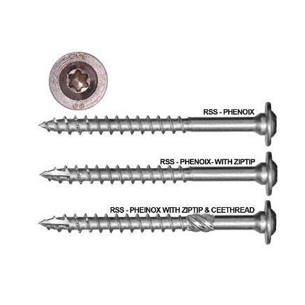 GRK Rugged Structural Screws 5/16"x5-1/8" Pheinox Stainless Steel with Zip-Tip and CEE Thread (25)