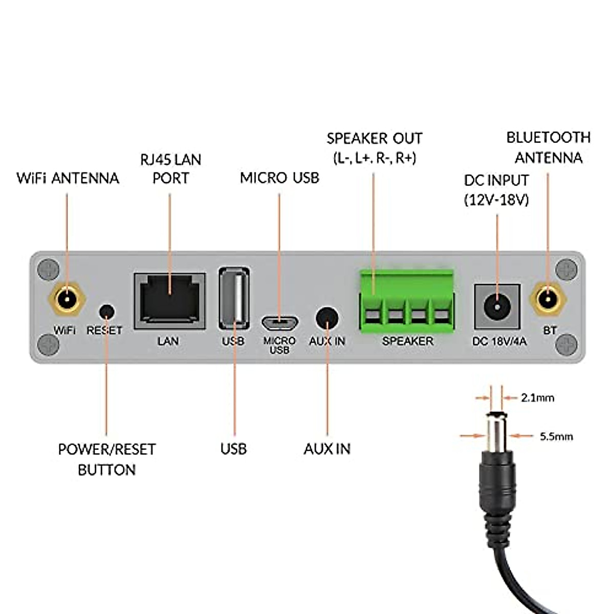 Arylic A30+ WiFi & Bluetooth 5.0 Mini Stereo Amplifier, 2 Channel Class D Wireless Amplifier, Home Amplifier for Speakers with spotify,airplay,Multiroom/multizone Digital Audio Speaker Amp
