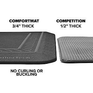 WeatherTech ComfortMat, 24 by 36 Inches Anti-Fatigue Comfort Mat, Stone Pattern, Grey