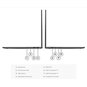 Lenovo Yoga 7i 16" 2-in-1 16:10 WUXGA Touch Screen Laptop, Intel Core i7-1355U, 2 x Thunderbolt, Fingerprint Reader, Backlit KB, Win 11, Storm Grey (16GB RAM | 1TB PCIe SSD)
