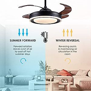 Asyko Retractable Ceiling Fans with Lights and Remote Control - Modern Bladeless Ceiling Fans Enclosed Ceiling Fan with LED Lighting for Bedroom/Living Room/Study (Black 42")