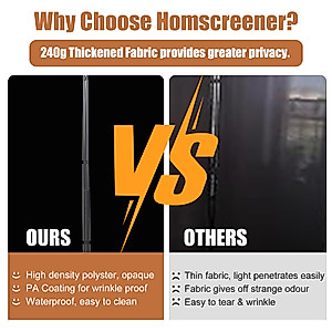 Room Divider Portable 88'' Partition Room Dividers and Folding Privacy Screens 4 Panel Wall Divider for Room Separation, Freestanding Fabric Room Divider Panel with Wheels for Home Office Hospital