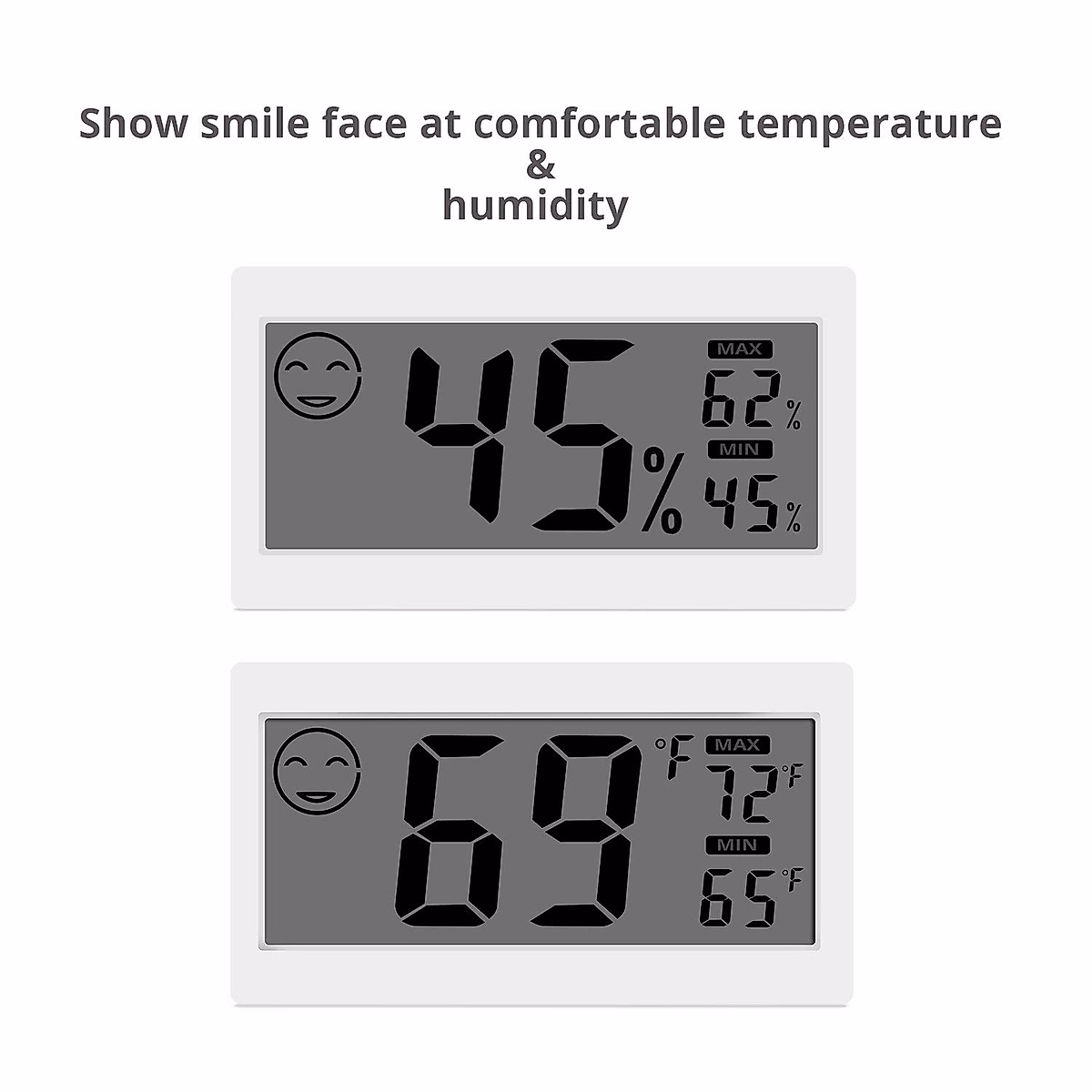 Digital Thermometer Indoor Hygrometer Room Temperature Monitor Humidity Gauge with Big Screen Stand Wall Hanging Magnet Greenhouse House Kitchen Car