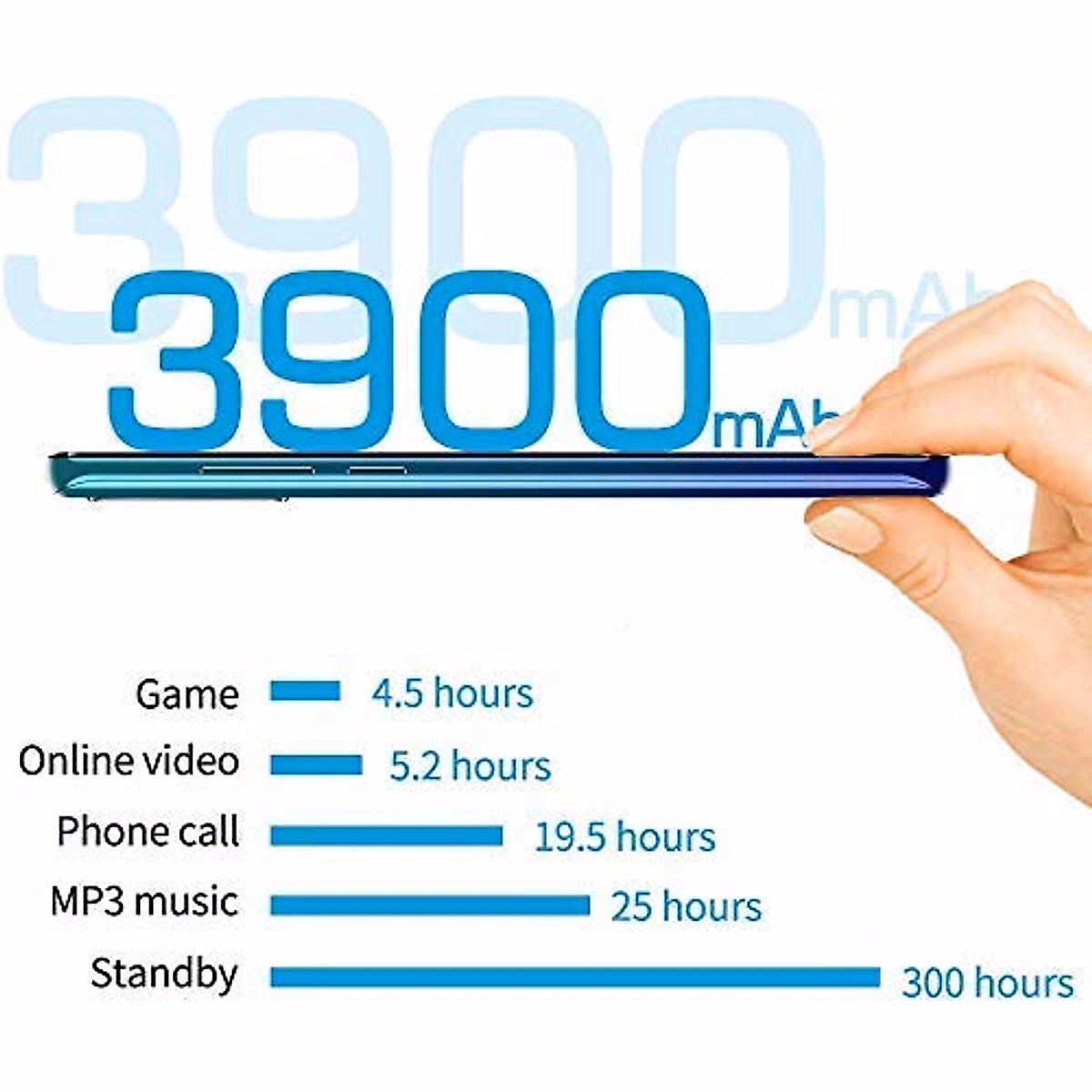 OUKITEL C17pro,Android Unlocked Phone Triple Camera Octa-Core 64GB ROM+4GB RAM 3900 mAh Unlocked Cell Phone 6.35 inch HD+ Display Android 9.0 Pie 4G Smartphone(Ice Blue)