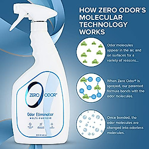 Zero Odor Multi-Purpose Odor Eliminator - Air & Surface Odor – Patented Technology Best for Bathroom, Kitchen, Fabrics, Closet- Smell Great Again, 22oz (Over 500 Sprays)