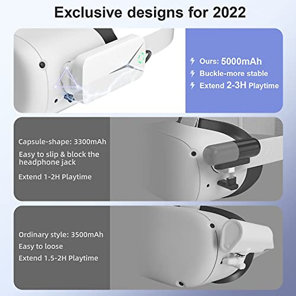 Battery Pack for Oculus Quest 2, Accessories for Oculus Quest 2 Headset, 5000mAh Extended Power Compatible with Meta Quest 2 Oculus Original Strap and Elite Strap Extended Play time VR Power Bank