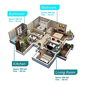 OLANDILRT 20000mg/h Ozone Machine for Home, Car and Basement