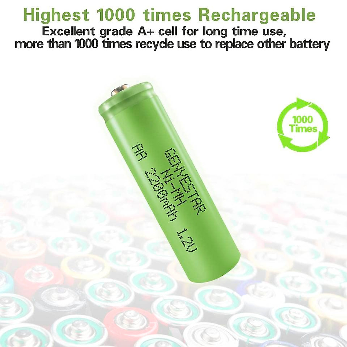 GENYESTAR Rechargeable AA Batteries NIMH 1.2V Double A Rechargeable 2200mAh High Capacity Pre-Charged Batteries Low Self Discharge Battery, 12 Pack