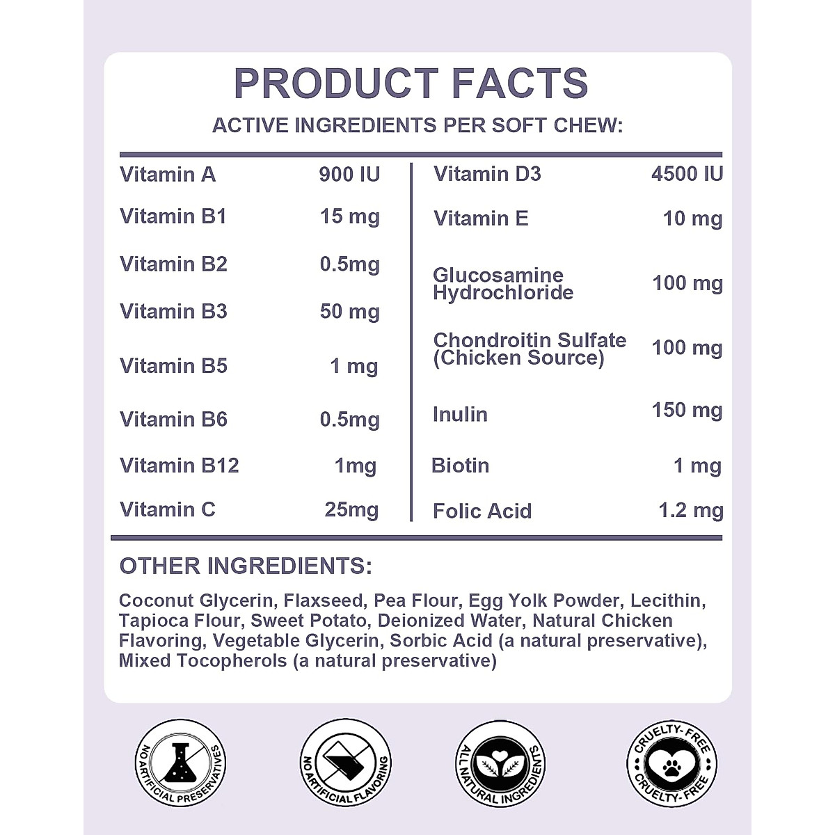 15 in 1 Dog Multivitamin Supplement - Dog Vitamins for Immune System, Digestion, Hip & Joint, Skin & Coat - Multivitamin Chews for Dog with Glucosamine & Chondroitin - Chicken Flavor, 120 Chews