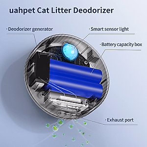 uahpet Cat Litter Deodorizer Odor Eliminator 99.9% Dust-Fall for All Kinds of Cat Litter Box Bathroom Wardrobe Kitchen and Small Area（ 80% Deodorization /99% Deodorization)