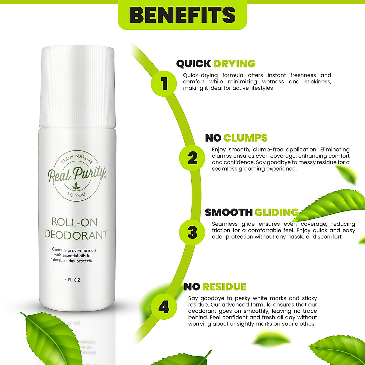 Real Purity Roll-On Natural Deodorant