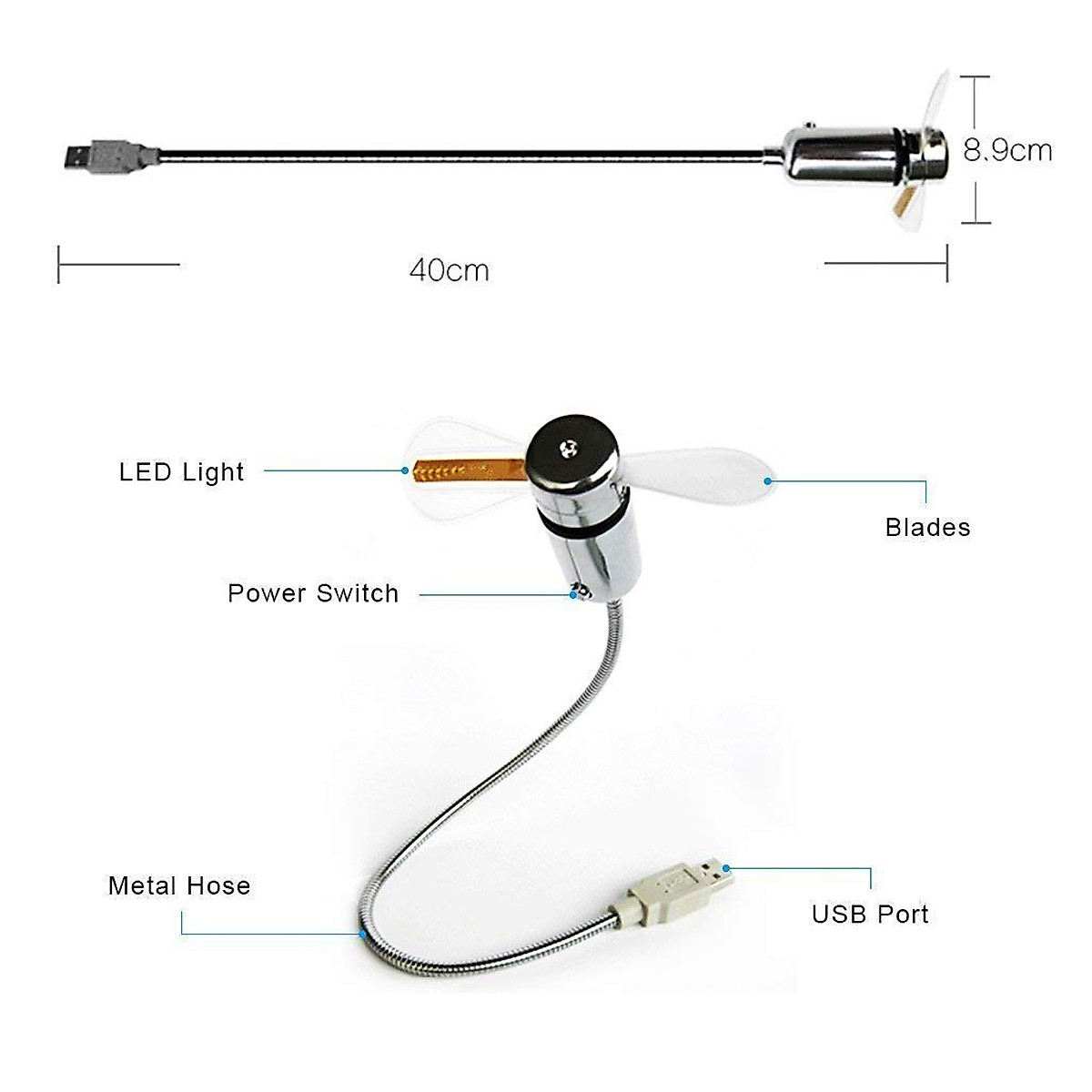 SAYTAY Small USB Fan with Real Time Clock and Temperature Display, Personal Portable USB LED Clock Fan, USB Funny Toy Gadgets Gifts for Men Women Office Home (RGB)