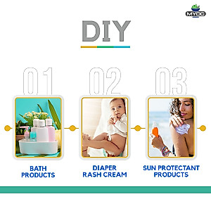 Myoc White Zinc Oxide Powder (110 Gram), Non-Nano Zinc Oxide Powder, Zinc Oxide Powder for Skin, DIY Sunscreen, Baby Diaper Rash Cream, Online Quality