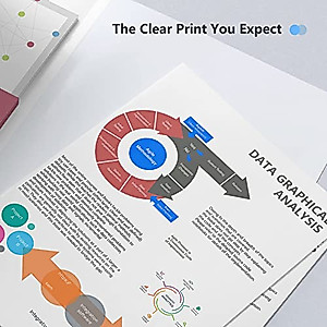 4-Color High-Yield Toner Cartridge Set(Black / Cyan / Magenta / Yellow) Drwn Compatible Toner Replacement for Dell H625, H825, S2825 Laser Printer, N7DWF P3HJK 5PG7P 3P7C4