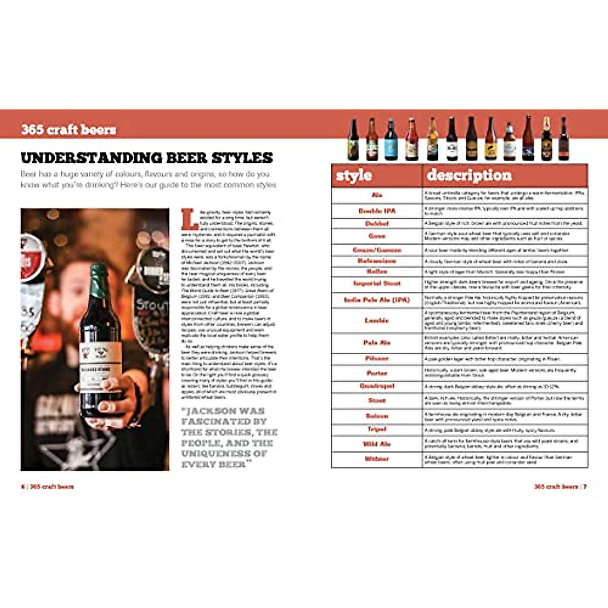 Craft Beer: The 365 Best Beers