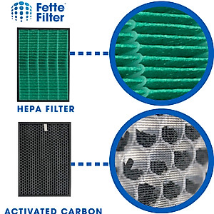 400/400S Replacement Filter for Coway AIRMEGA Max2 400 400S 400(G) 400S(G) Air Purifier, Max2 Green True HEPA and Active Carbon Filter Set, AP-2015-FP, 2 Pack