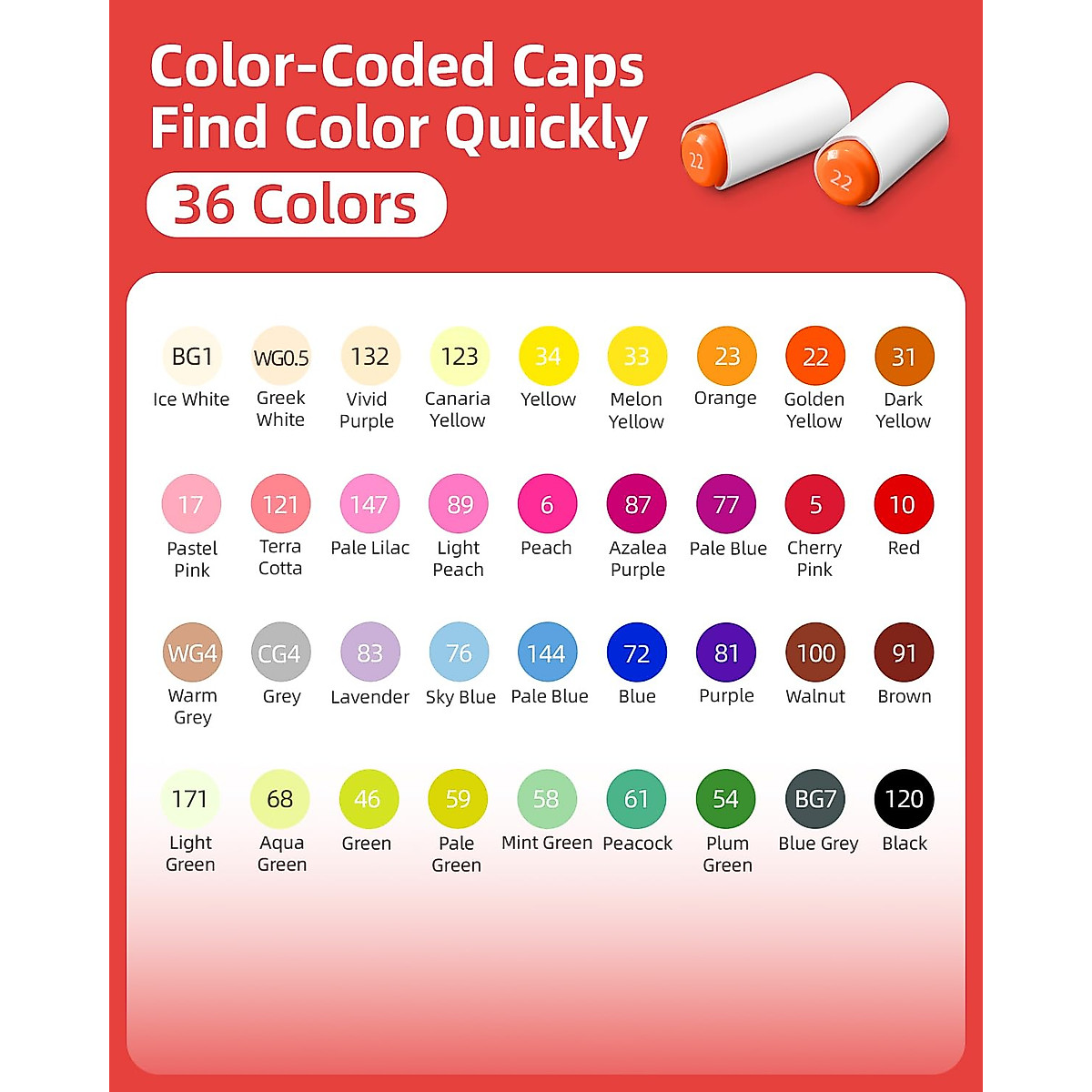 Simetufy 36 Colors Alcohol Markers Brush and Chisel Dual Tip, Coloring Alcohol Markers Set for Coloring Books Drawing Supplies, Basic Bright Colors