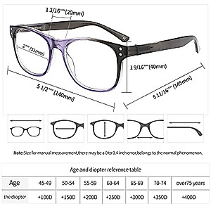 IVNUOYI Reading glasses Blue Light Blocking 4-pack for Men Women,Spring Hinge Readers,Colourful Computer Eyeglasses to Relieve Eye Fatigue 1.25