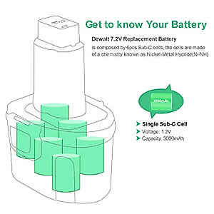 Shentec 2 Pack 3000mAh 7.2V Battery Compatible with Dewalt DW9057 DE9057 DE9085 DW920K DW920K2 DW925K DW925K2 DW968K, 7.2V Ni-MH Battery