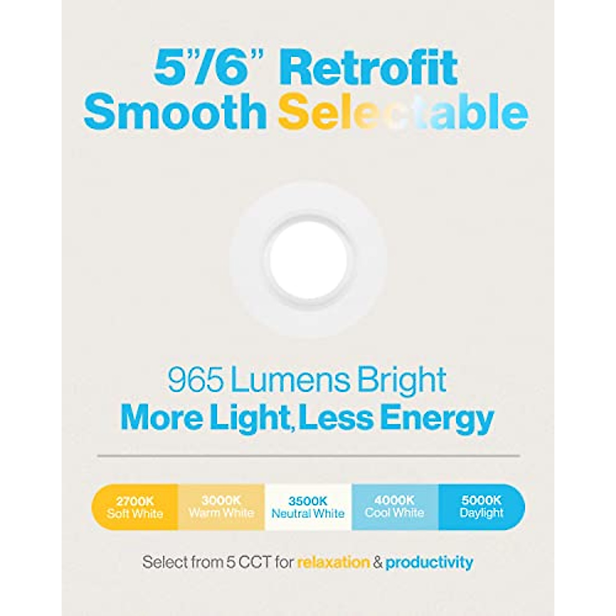 Sunco 12 Pack LED Recessed Lighting 6 Inch, Selectable 2700K/3000K/3500K/4000K/5000K, Dimmable Can Lights, Smooth Trim, 13W=120W, 965 LM, Damp Rated, Retrofit Installation - UL Energy Star Listed