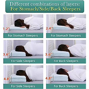 LOFE Adjustable Memory Foam Pillow - 4 Height from 1.2 to 4.8in, Cervical Pillow for Neck Pain Relief, CertiPUR-US Neck Support Pillow for Side Sleepers, Back/Stomach Sleepers, a Removable Cool Cover