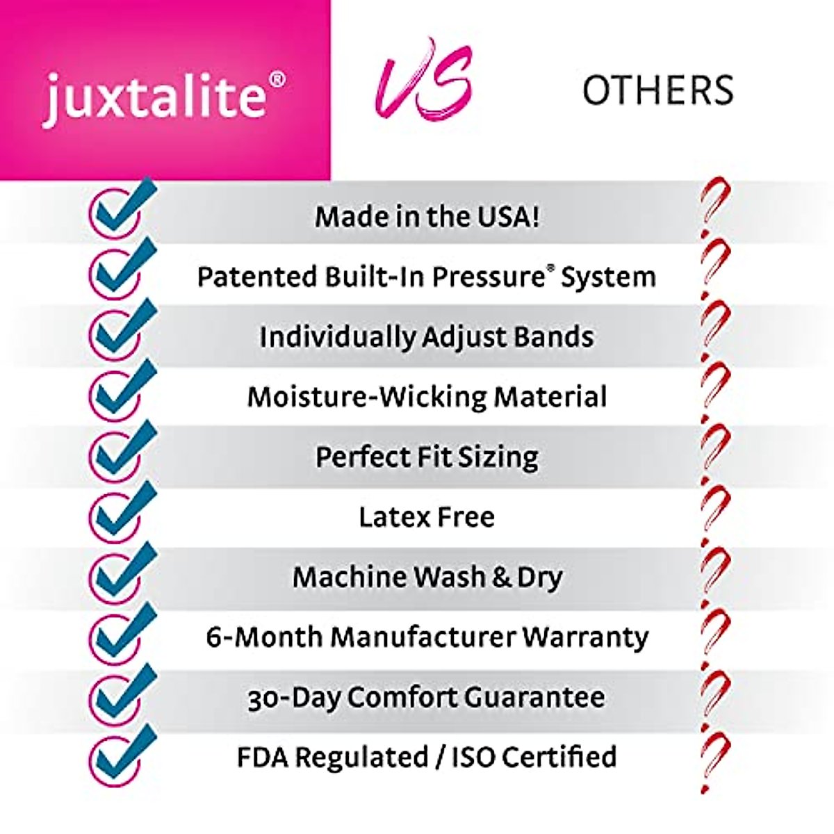 circaid Juxtalite Lower Leg System Designed for Compression and Easy Use X-Large (Full Calf)/Long