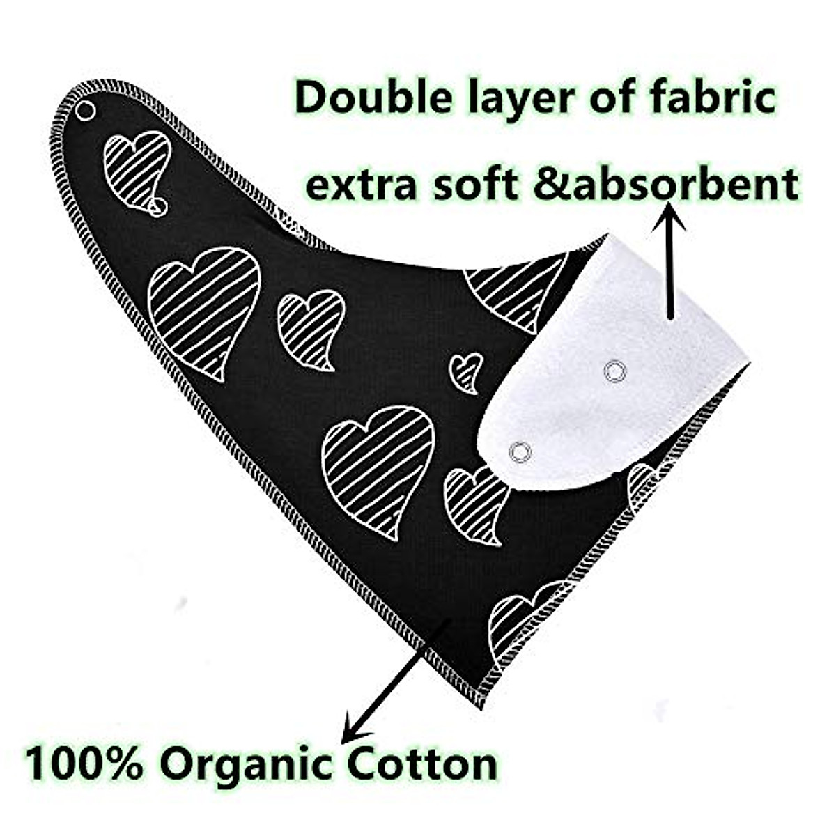 7 Pack Absorbent Soft Baby Bibs for Drooling Teething