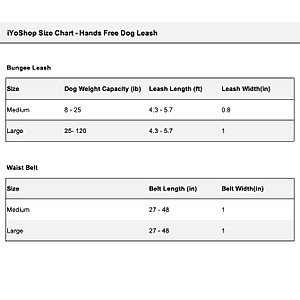 iYoShop Hands Free Dog Leash with Zipper Pouch, Dual Padded Handles and Durable Bungee for Walking, Jogging and Running Your Dog (Large, 25-120 lbs, Black)