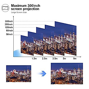 Upgraded Native 1080P Projector, 9500Lumens Full HD Projector, Smartphone Synchronization, Compatible with TV Stick/PS4/DVD Player/HDMI/AV/VGA for Indoor and Outdoor Movies