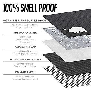 Cali Crusher 100% Smell Proof Roll Top Backpack - Water Proof - Hydroponics (Olive Green)