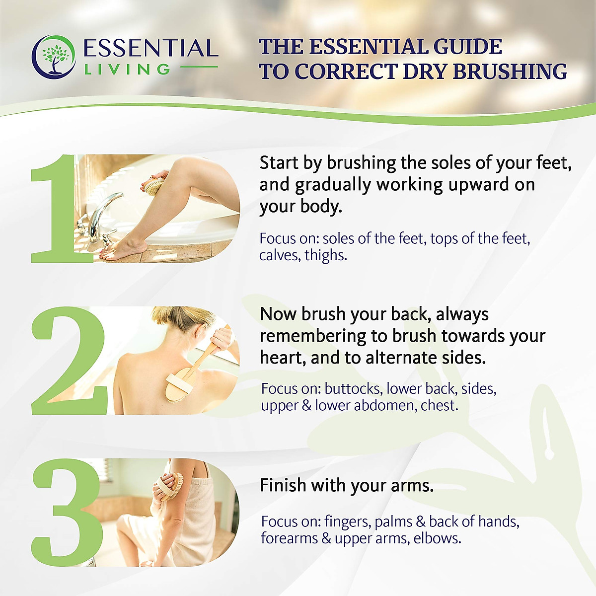 Essential Living: 3-Piece Dry Brushing Spa Kit - 1 Face Brush, 2 Body Scrub Brushes and a Cotton Bag - Body and Skin Care for Exfoliation, Blood Circulation and Lymphatic System Stimulation Support