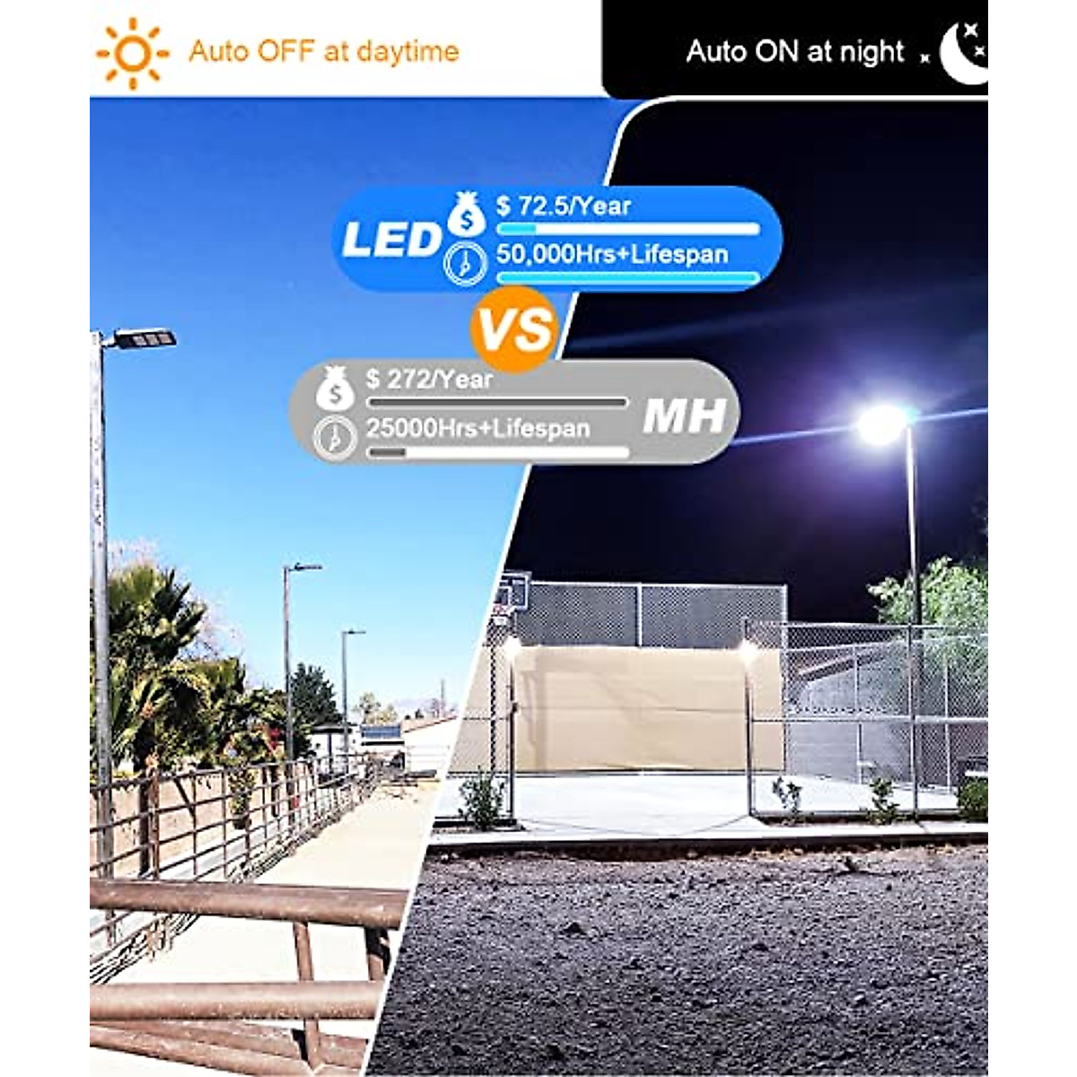 LEDMO 300W LED Parking Lot Lights Adjustable Arm Mount with Photocell 1000-1200W HID/HPS Replacement Waterproof IP65 36000LM 5000K Outdoor Commercial Area Street Flood Lighting(2pack)