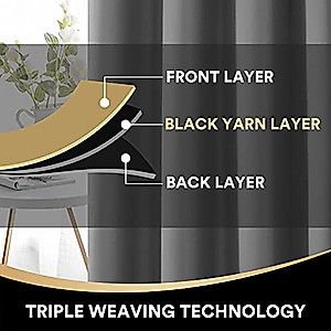 100% Blackout Curtains with Black Liner Backing Thermal Insulated Curtains for Living Room Noise Reducing Drapes for Patio Sliding Glass Door Durable Grommet Curtains 2 Panels (52x84 inch, Grey)