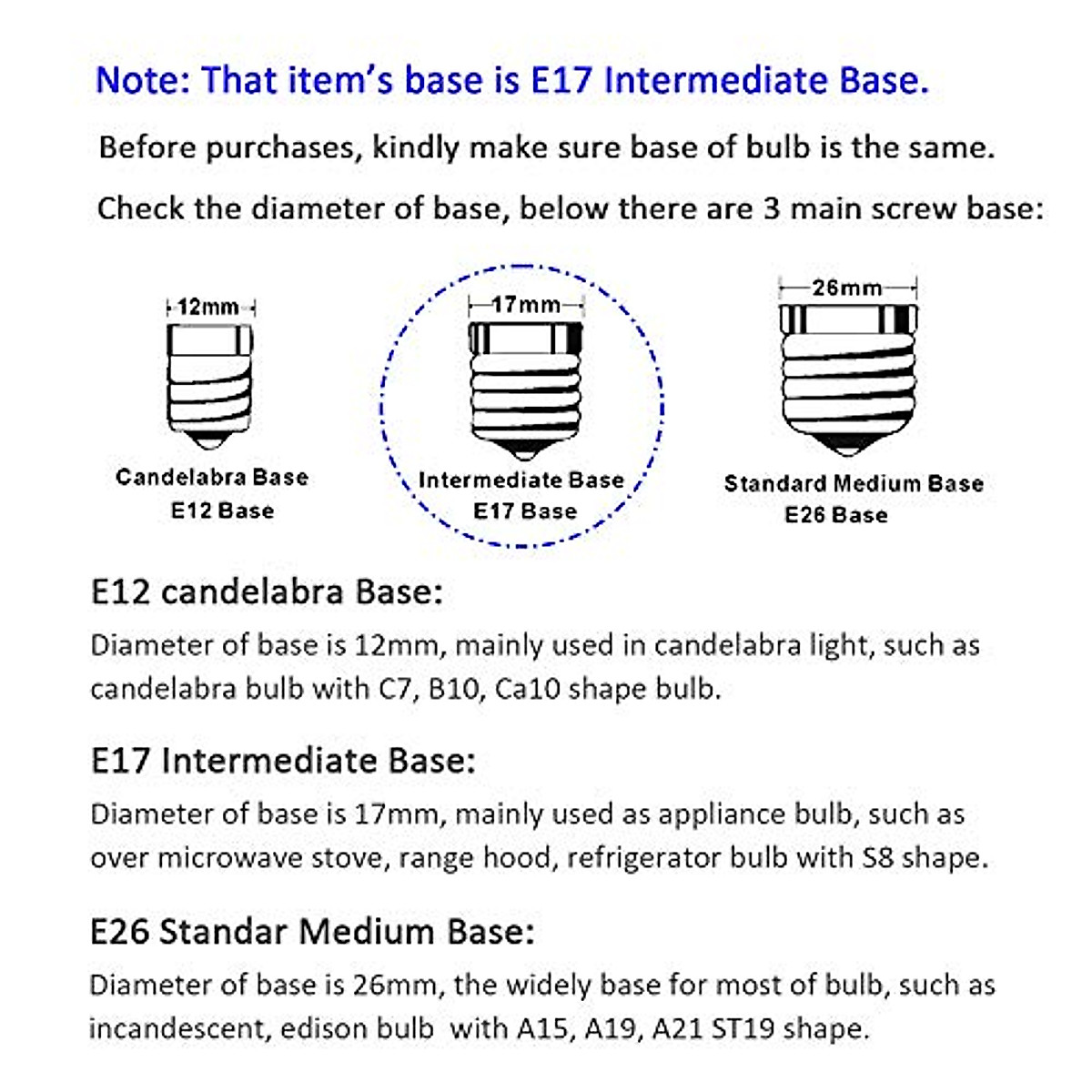 Neanete LED Microwave Light Bulb Over Stove Appliance Replacement 40W Incandescent for Refrigerator, Range Hood E17 Intermediate Base 3W 360lm dimmable Warmwhite 3000K Pack of 2
