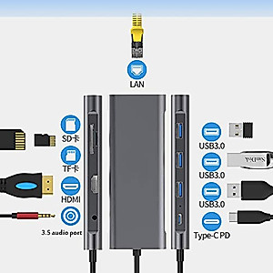 XUNMAIFHB Portable Docking Station,Type-c Expansion Dock 4K HDMI PD Nine-in-one usb3.0 Converter Multi-Function hub hub PD, RJ45, SD/TF, HDMI, 3.5mm Audio Interface Fast Transmission