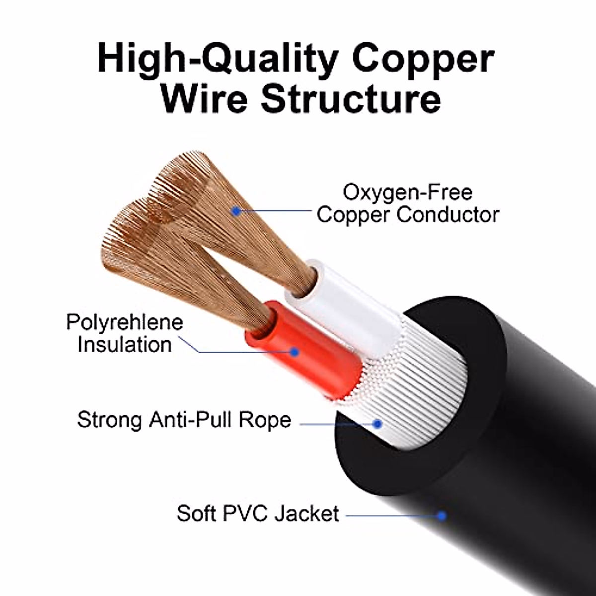 EBXYA 3 Feet Speakon Speaker Cable 12 Gauge(AWG) - Premium Speakon to Speakon Audio Cable Cord with NL4FX (NL4FC) Connector - 2 Conductor