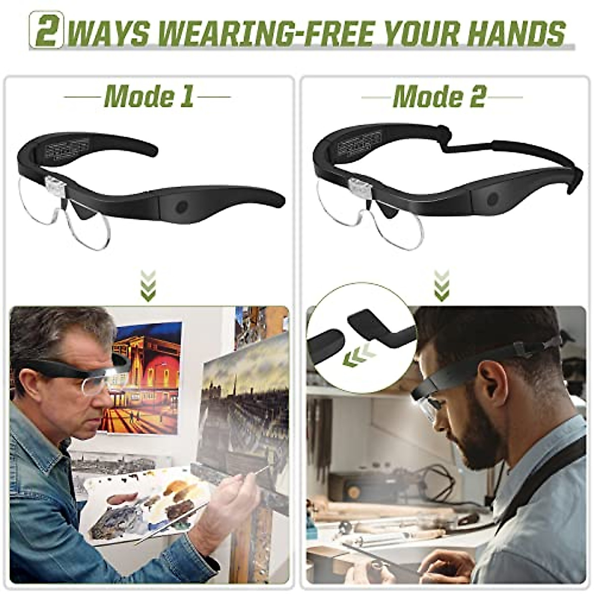 Rechargeable Headband Magnifying Glass, Hands Free Head Mount Magnifier Glasses with LED Light, 1.5X-2X-2.5X-3.5X Lighted Magnifying Headset for Close Work Reading Craft Jewelers Hobby Lash Extensions