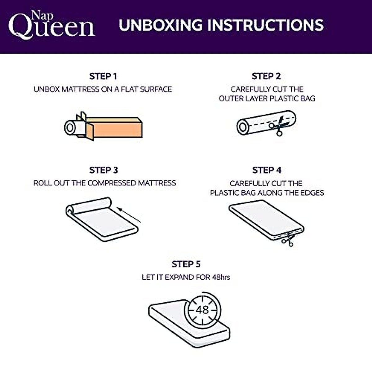 NapQueen 8 Inch Innerspring Full Size Medium Firm Memory Foam Mattress, Bed in a Box White