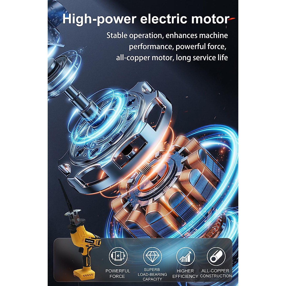 Cordless Reciprocating Saw for DeWo1t 20V Max Battery (Battery NOT Included),Cordless Variable Speed, Blades Kit for Wood/Metal/PVC Cutting