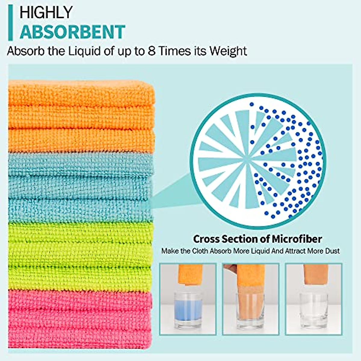 HOMERHYME Microfiber Cleaning Cloth -100 Pack Cleaning Towels, 12.6" x 12.6" Dish Cloths, Lint Free Non-Abrasive Dusting Cloth, Washable Reusable All Purpose Wash Cloth for Kitchen, Car, House, Office