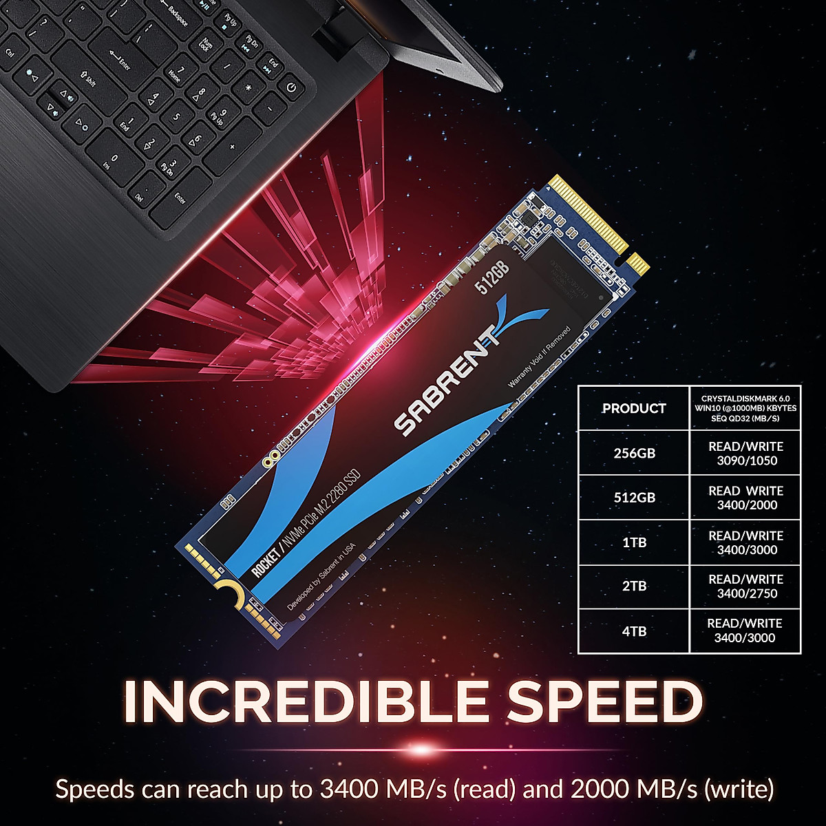 SABRENT 512GB Rocket NVMe PCIe M.2 2280 Internal SSD High Performance Solid State Drive (SB-ROCKET-512)