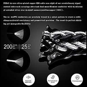FEDAI Audio Earphone Cable 24 Core Silver Plated Replacement Cable, MMCX Detachable Earphone Cable Replacement Earphone Wire for Shure 846 535 215 315 425 MAGAOSI K5 LZA4 A5 (3.5mm, MMCX)