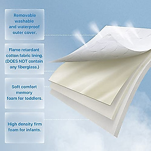 Memory Foam Crib Mattress, Dual Side Toddler Mattress,Washable and Waterproof, fits Standard Full-Size Crib and Toddler Bed,Fiberglass-Free.