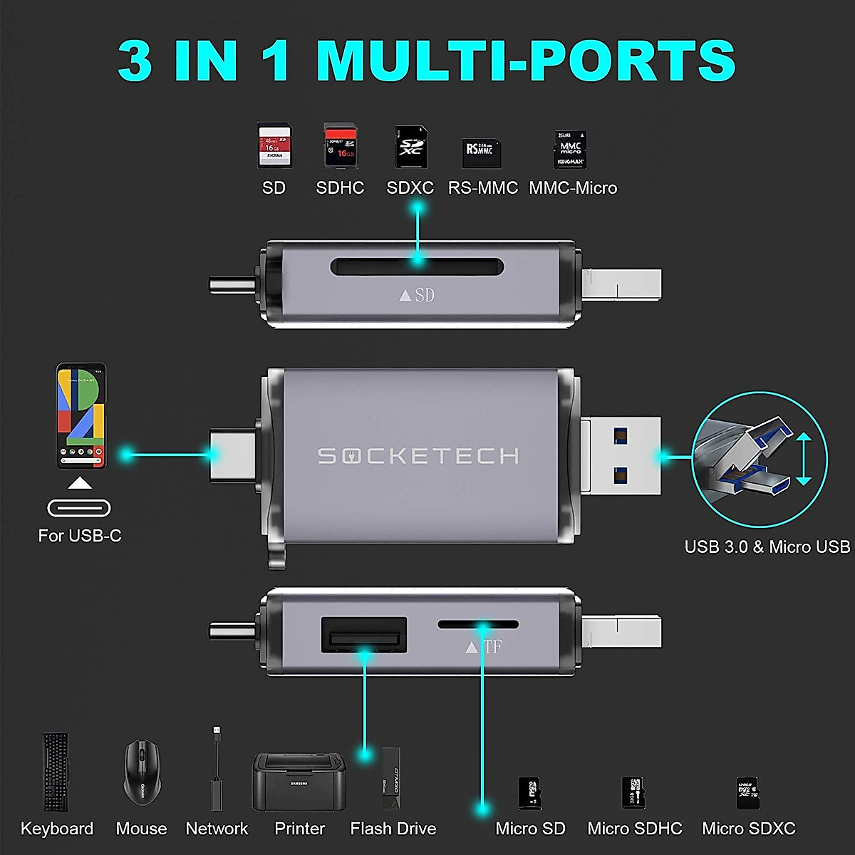 SD Card Reader,SockeTech 3-in-1 Memory Card USB 3.0 Reader,Micro SD to USB Adapter,Trail Camera Viewer for Samsung Galaxy/Note S20/10,Android Phone,Windows Computer, MacBook iPad Air/Pro and Dash Cam