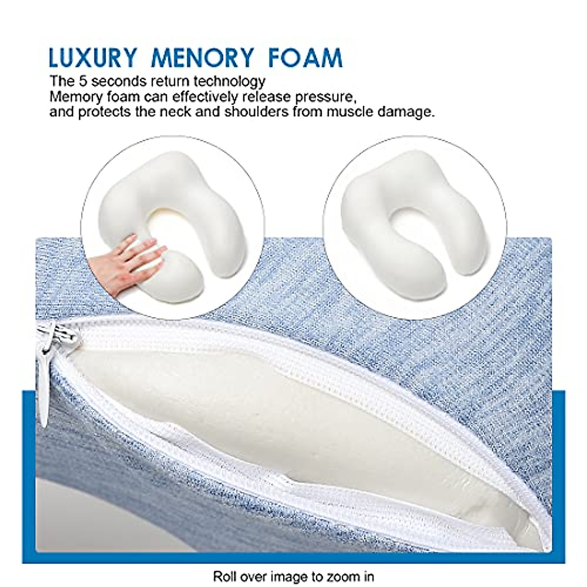 SREOZ Travel Pillow Memory Foam Neck Pillow, Skin-Friendly and Breathable Pillowcase with 3D Eye Mask, Earplugs and Portable Storage Bag, Suitable for Airplane, Train and Home Use